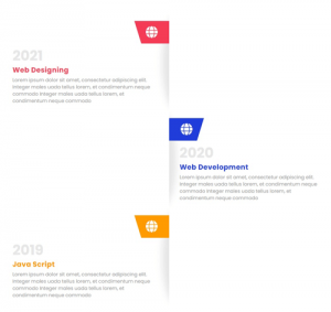 200+ Pure CSS Timeline with Bootstrap Vertical Timeline Examples